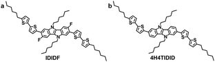 Indolo[3,2- b ]indole-based crystalline hole-transporting material for ...