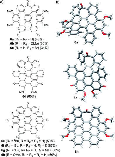 Versatile synthesis and enlargement of functionalized distorted ...