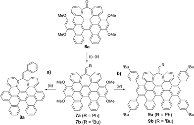 Versatile synthesis and enlargement of functionalized distorted ...