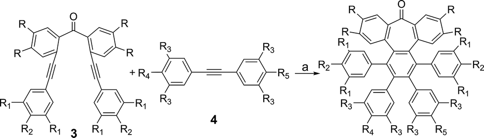 Versatile synthesis and enlargement of functionalized distorted ...