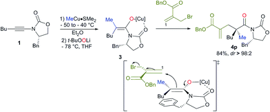 Enantioselective allylic alkylation of stereodefined polysubstituted ...