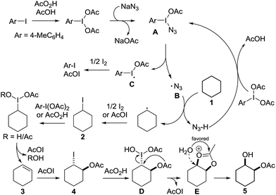 Selective transition-metal-free vicinal cis -dihydroxylation of ...