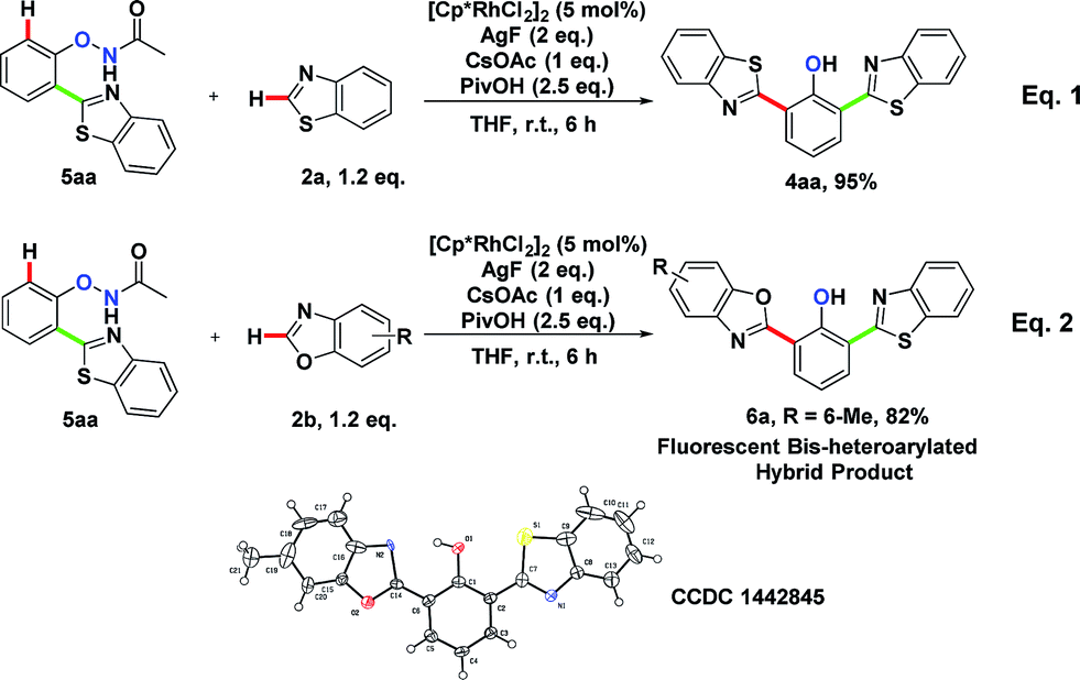 Unified synthesis of mono/bis-arylated phenols via Rh III -catalyzed ...