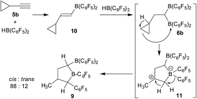 Geminal bis-borane formation by borane Lewis acid induced cyclopropyl ...
