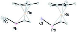 Synthesis and reactivity of a ruthenocene-type complex bearing an ...