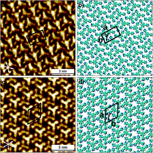 Two-dimensional crystal engineering using halogen and hydrogen bonds ...
