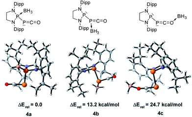 (Phosphanyl)phosphaketenes as building blocks for novel phosphorus ...