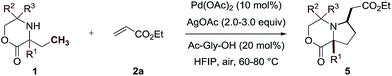 Ligand-assisted palladium-catalyzed C–H alkenylation of aliphatic ...