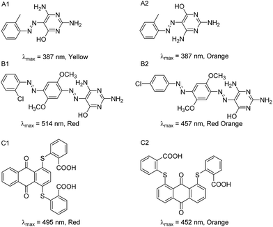 Weaver's historic accessible collection of synthetic dyes: a ...