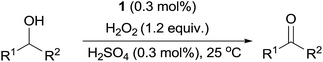 Manganese complex-catalyzed oxidation and oxidative kinetic resolution ...