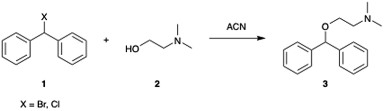 Mass spectrometric directed system for the continuous-flow synthesis ...
