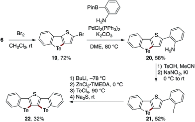 Versatile telluracycle synthesis via the sequential electrophilic ...