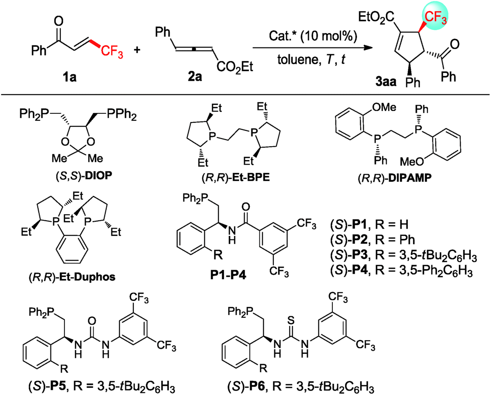 Phosphine-catalyzed enantioselective [3 + 2] cycloadditions of γ ...