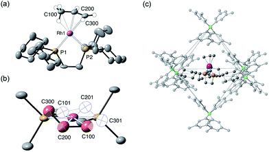 Solid-state molecular organometallic chemistry. Single-crystal to ...