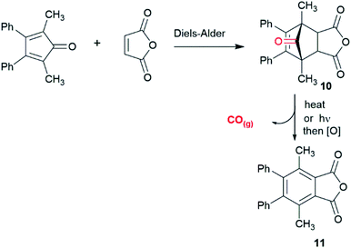 Norborn-2-en-7-ones as physiologically-triggered carbon monoxide ...