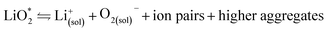 Mechanism and performance of lithium–oxygen batteries – a perspective ...