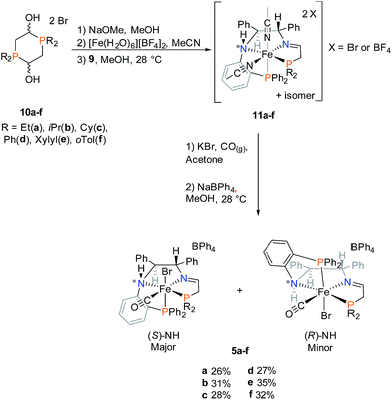 From imine to amine: an unexpected left turn. Cis -β iron( ii ) PNNP ...