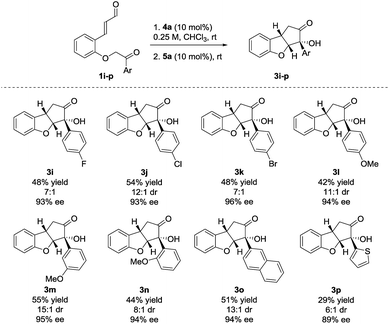 Enantioselective synthesis of cyclopenta[ b ]benzofurans via an ...