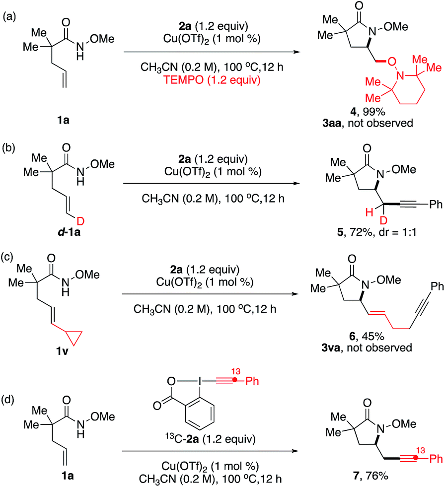 Copper-catalyzed aminoalkynylation of alkenes with hypervalent iodine ...