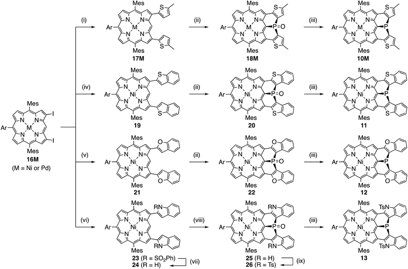 Effective stabilization of a planar phosphorus( iii ) center embedded ...