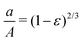 Creasing in evaporation-driven cavity collapse - Soft Matter (RSC ...