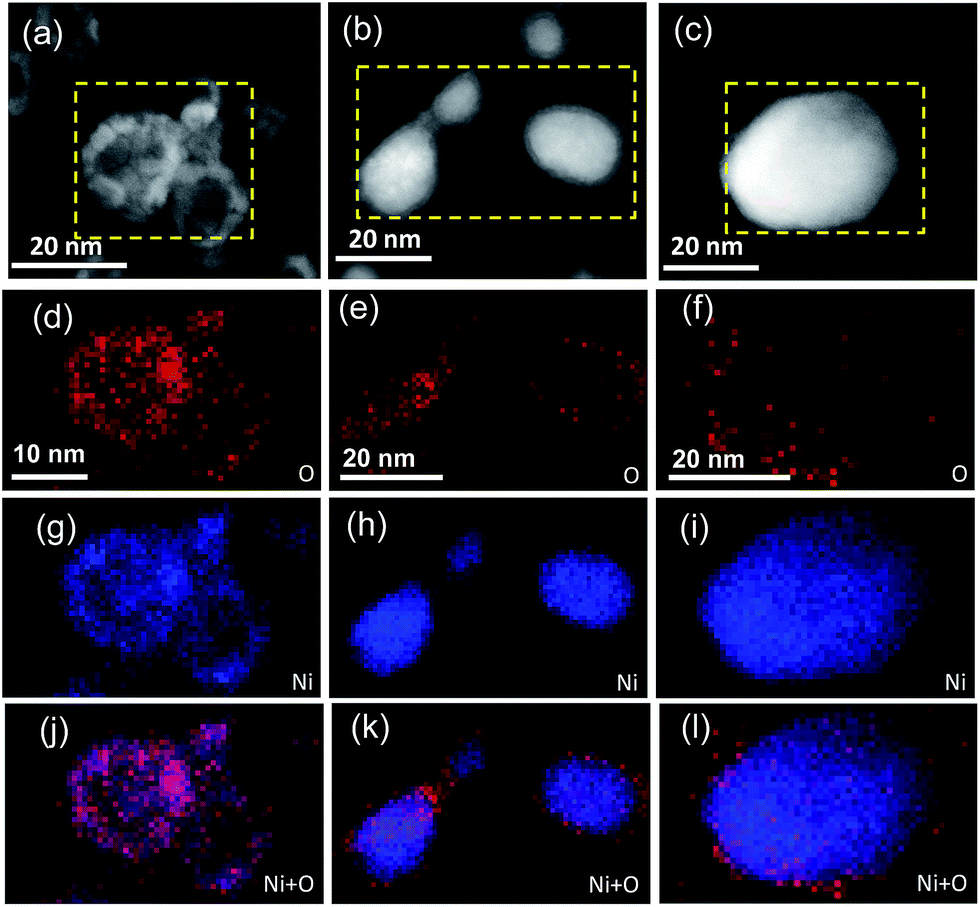 Fabrication of nanoscale NiO/Ni heterostructures as electrocatalysts ...