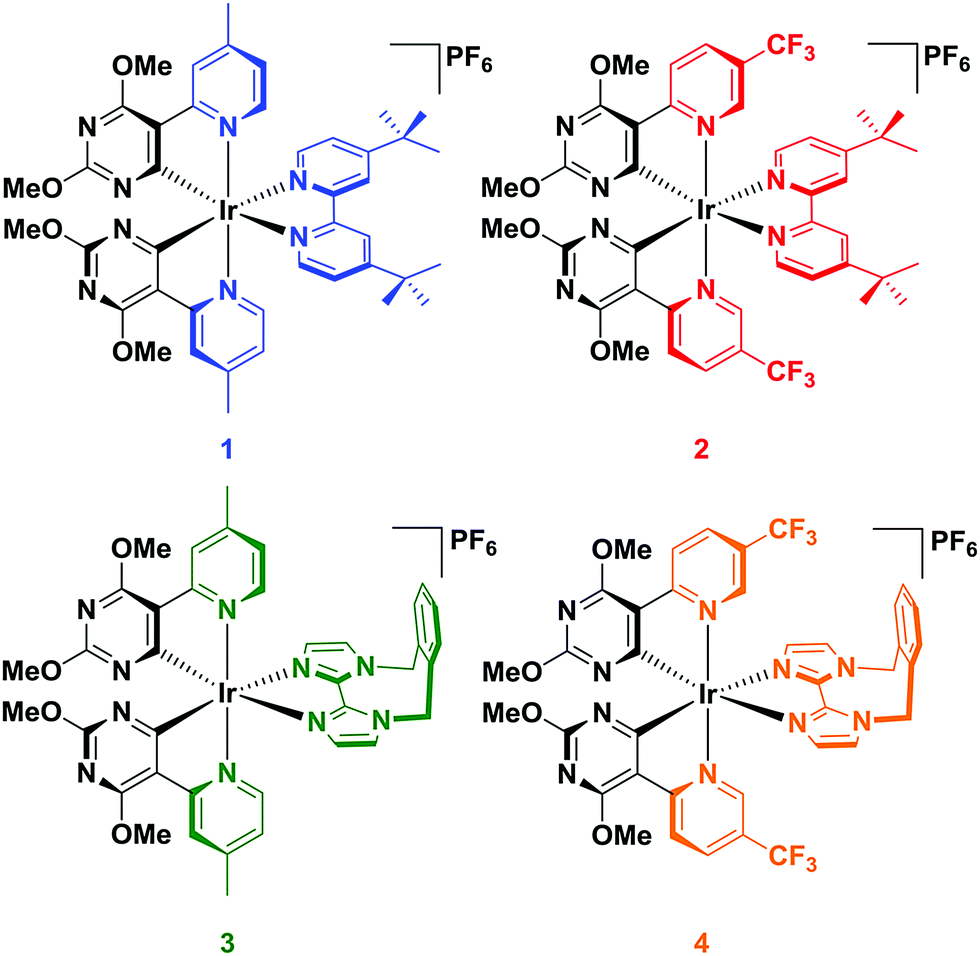 Blue-emitting cationic iridium( iii ) complexes featuring ...