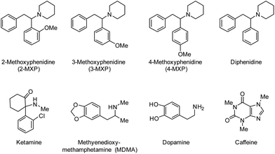 Engineering molecularly imprinted polymers (MIPs) for the selective ...