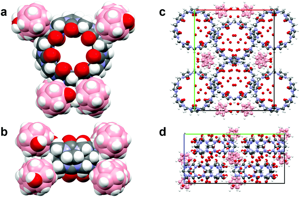 The chaotropic effect as an orthogonal assembly motif for multi-responsive dodecaborate ...