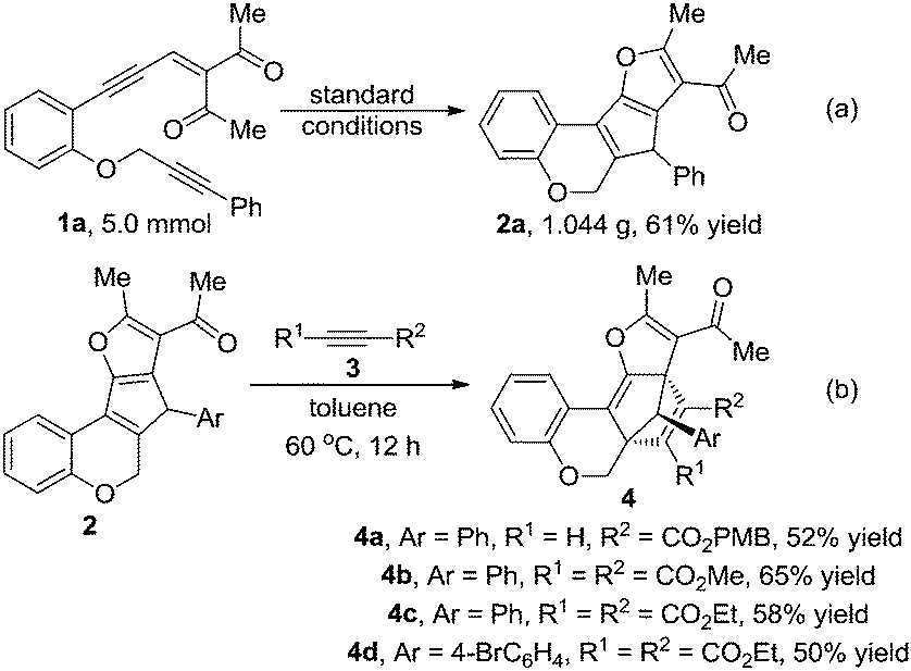 Palladium-catalyzed carbene/alkyne metathesis with enynones as carbene ...