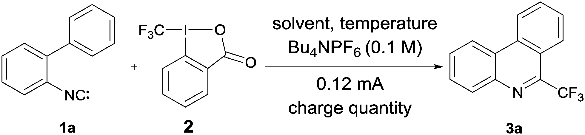 Electrochemical initiation of electron-catalyzed phenanthridine ...
