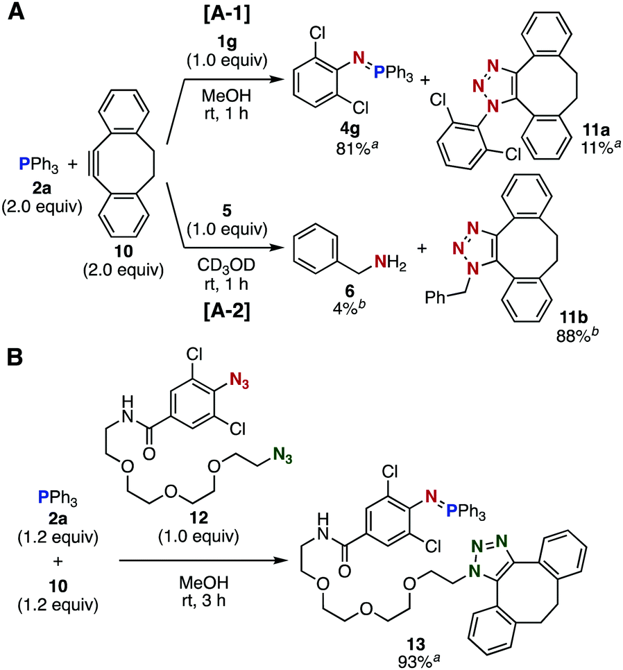 Staudinger reaction using 2,6-dichlorophenyl azide derivatives for ...