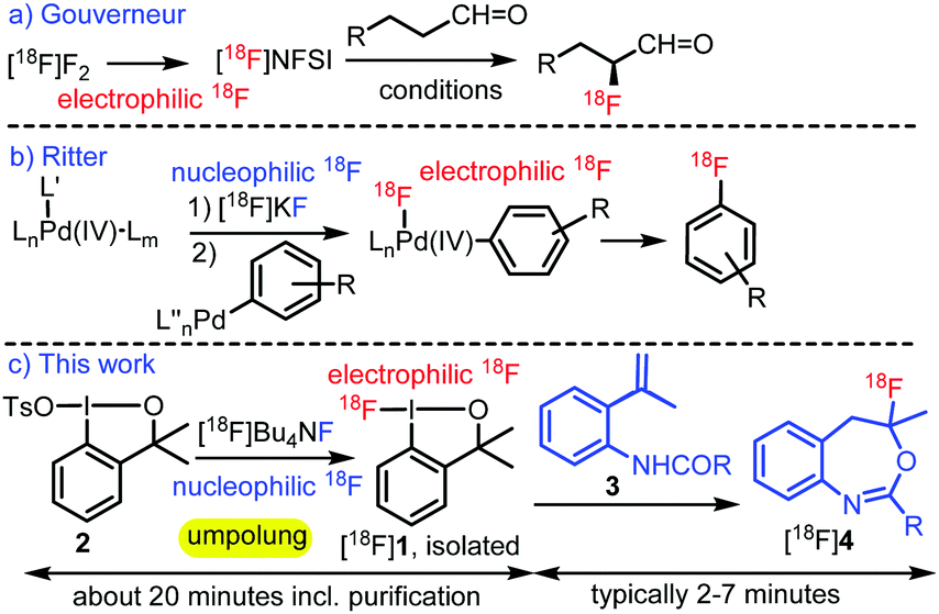 [ 18 F]fluoro-benziodoxole: a no-carrier-added electrophilic ...