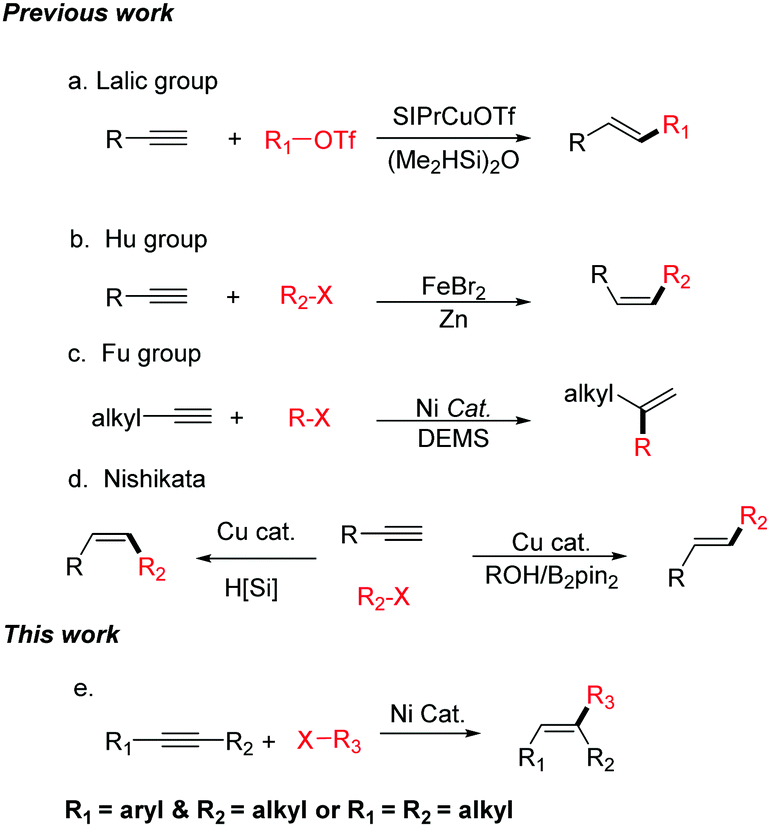 Trisubstituted Olefin Synthesis Via Ni Catalyzed Hydroalkylation Of