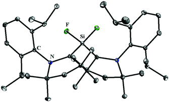 Silicon-fluorine chemistry: from the preparation of SiF 2 to C–F bond ...