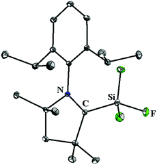 Silicon-fluorine chemistry: from the preparation of SiF 2 to C–F bond ...