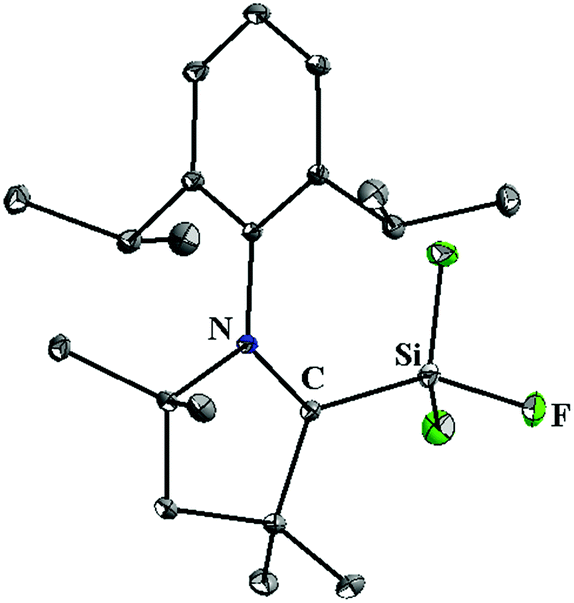 Silicon-fluorine chemistry: from the preparation of SiF 2 to C–F bond ...