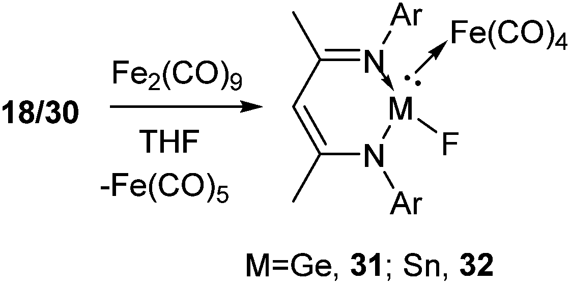 Silicon-fluorine chemistry: from the preparation of SiF 2 to C–F bond ...