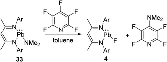 Silicon-fluorine chemistry: from the preparation of SiF 2 to C–F bond ...