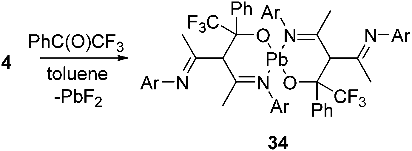 Silicon-fluorine chemistry: from the preparation of SiF 2 to C–F bond ...