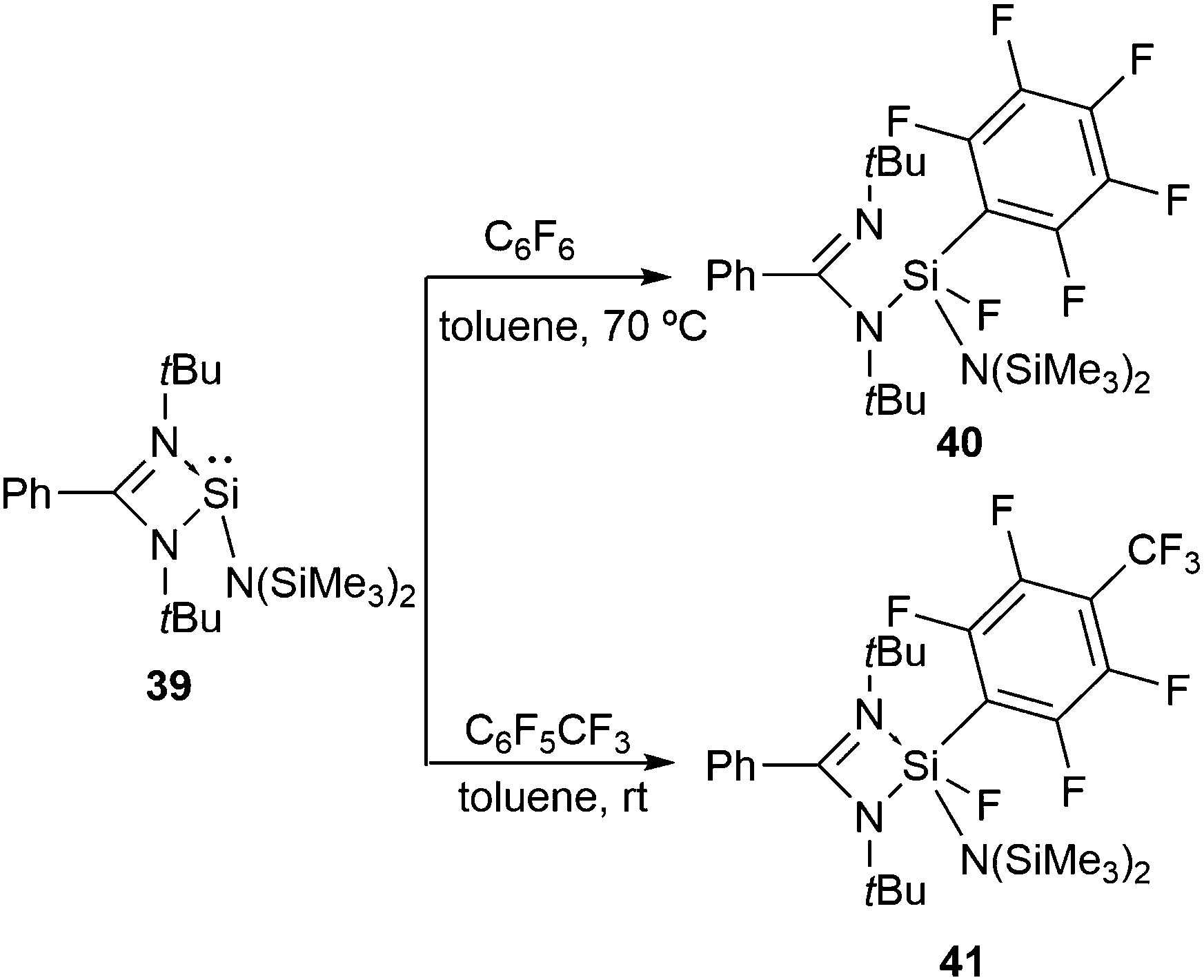 Silicon-fluorine chemistry: from the preparation of SiF 2 to C–F bond ...