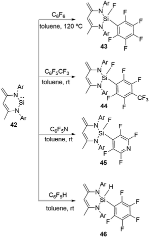 Silicon-fluorine chemistry: from the preparation of SiF 2 to C–F bond ...