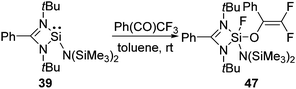 Silicon-fluorine chemistry: from the preparation of SiF 2 to C–F bond ...