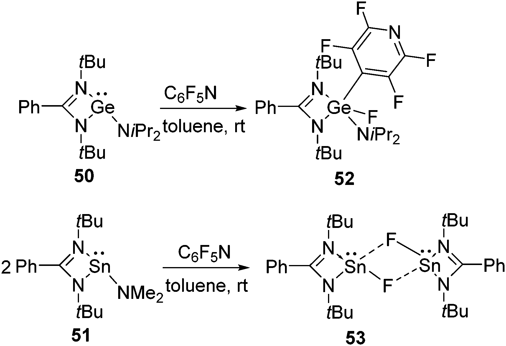 Silicon-fluorine chemistry: from the preparation of SiF 2 to C–F bond ...