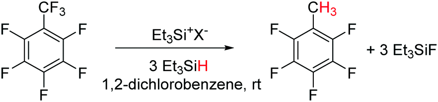 Silicon-fluorine chemistry: from the preparation of SiF 2 to C–F bond ...