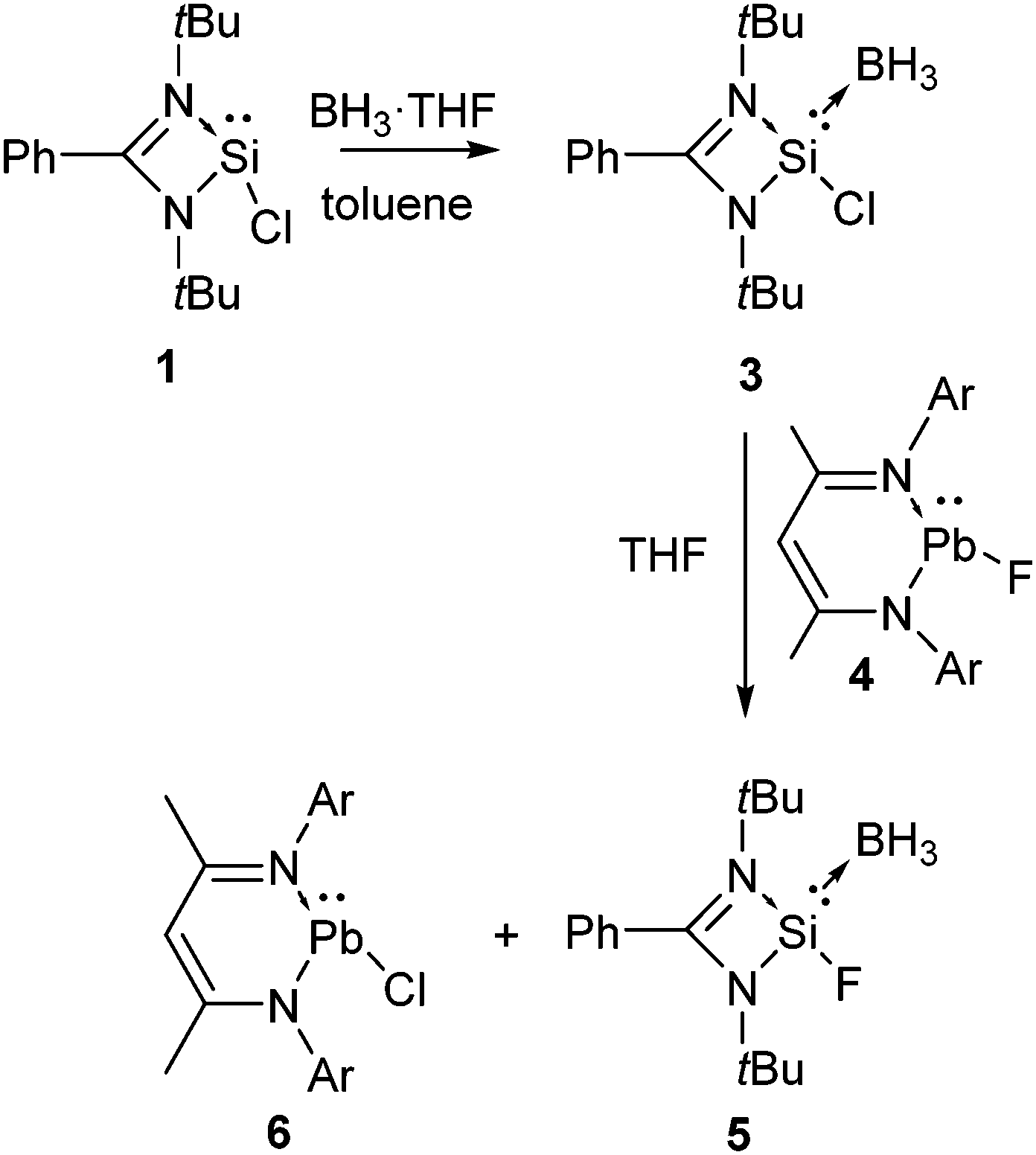 Silicon-fluorine chemistry: from the preparation of SiF 2 to C–F bond ...