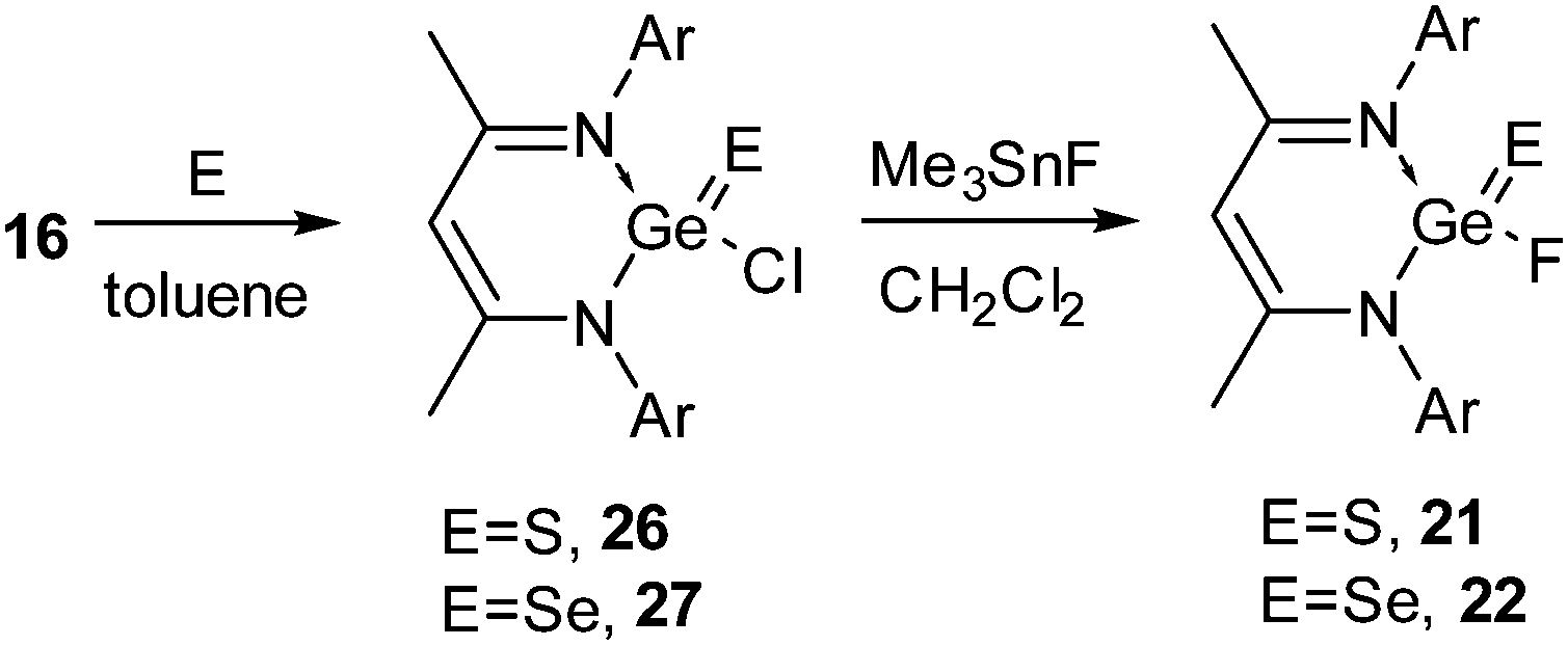 Silicon-fluorine chemistry: from the preparation of SiF 2 to C–F bond ...