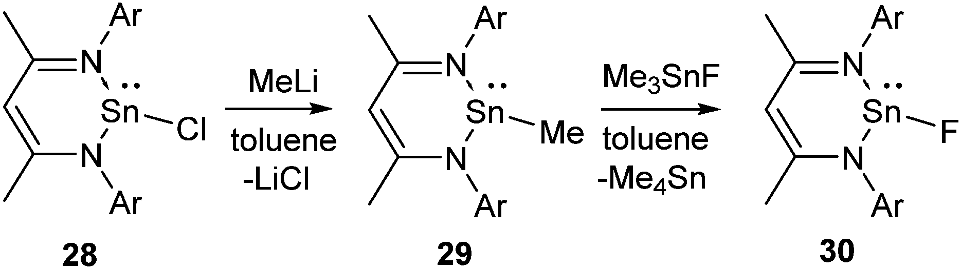 Silicon-fluorine chemistry: from the preparation of SiF 2 to C–F bond ...