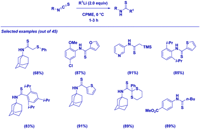Homologation chemistry with nucleophilic α-substituted organometallic ...