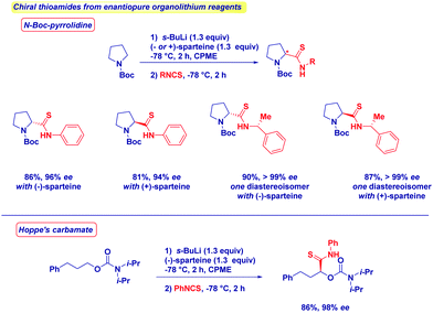 Homologation chemistry with nucleophilic α-substituted organometallic ...